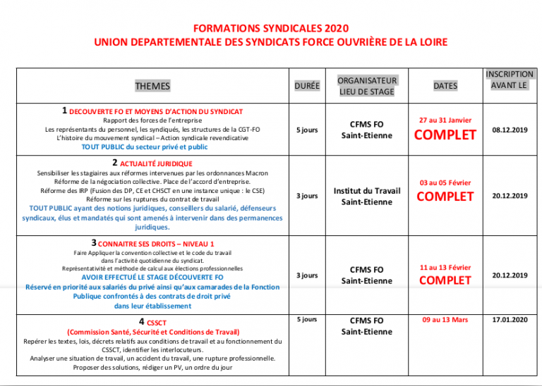 PLAN DE FORMATION UD 2020-m2 | UD FO de la Loire